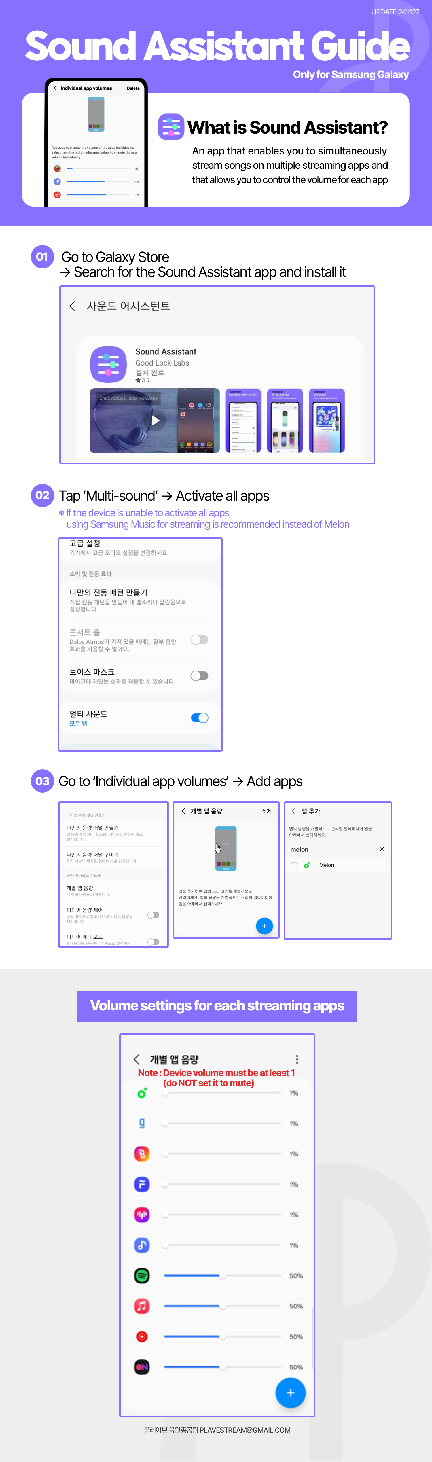 Sound Assistant Guide | PLAVE STREAM